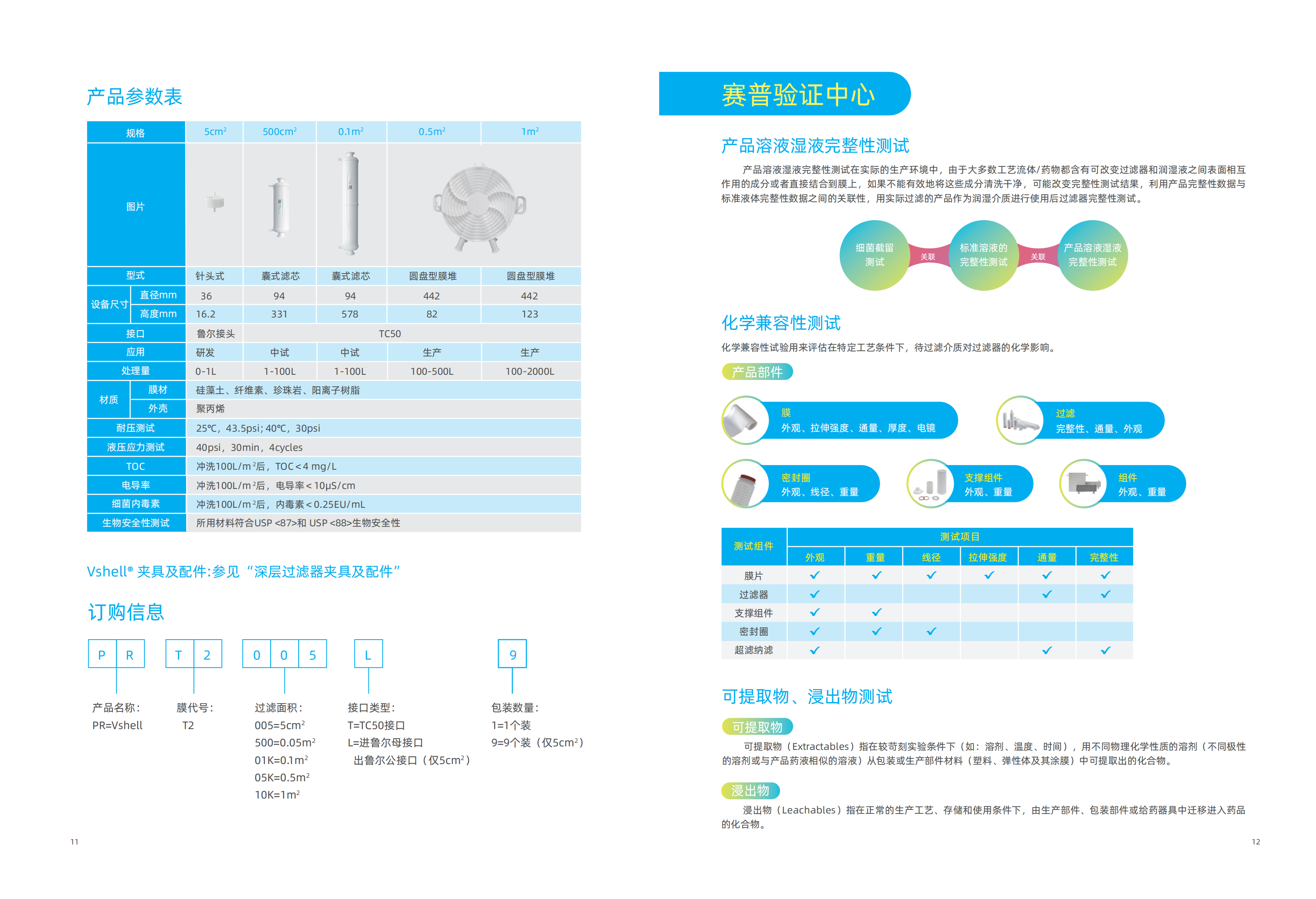 Valpha ® 除病毒过滤器 - 赛普(杭州)过滤科技有限公司