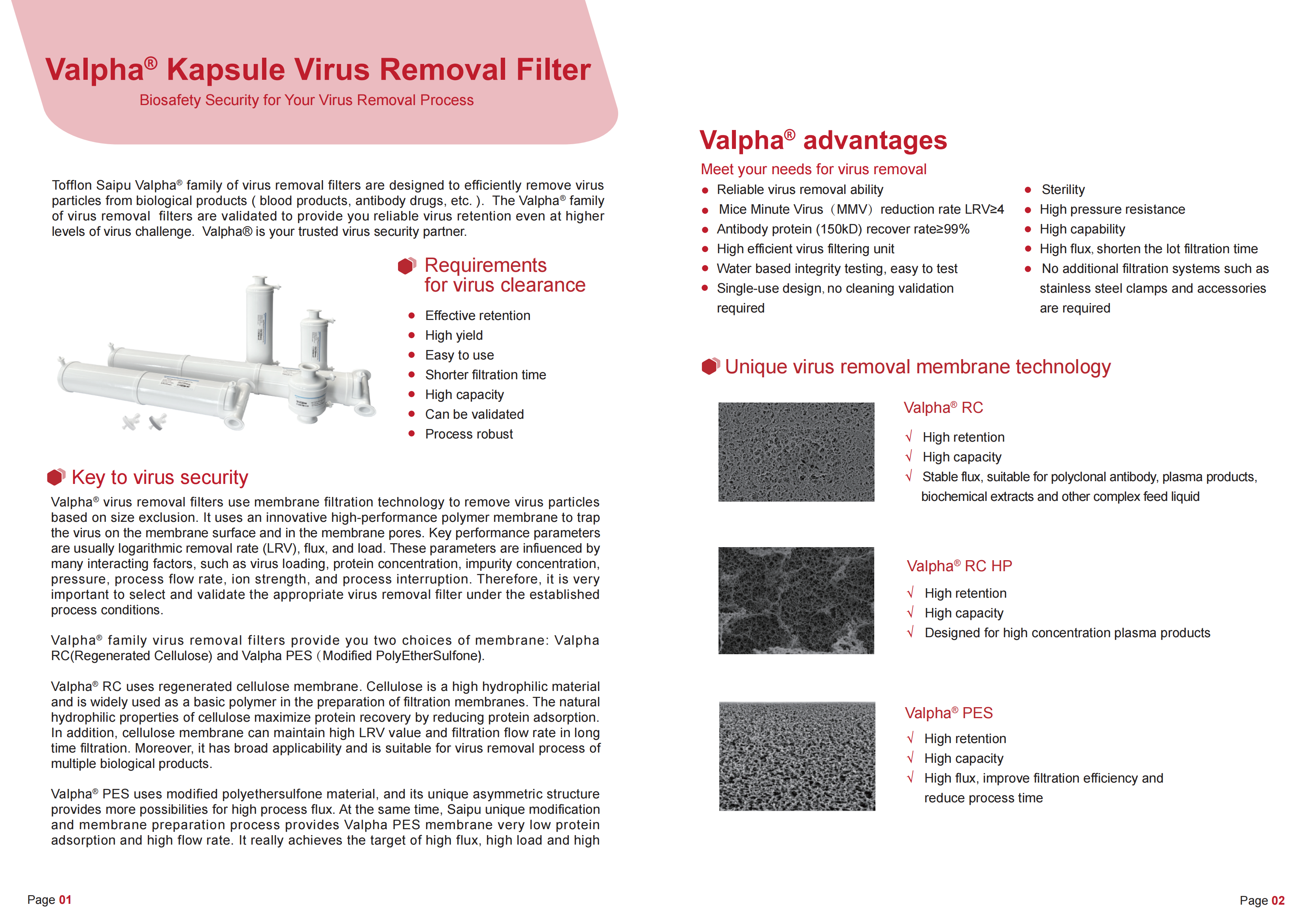 Valpha ® Virus Removal Filter - SAIPU (Hangzhou) Filtration Technology Co. , Ltd.